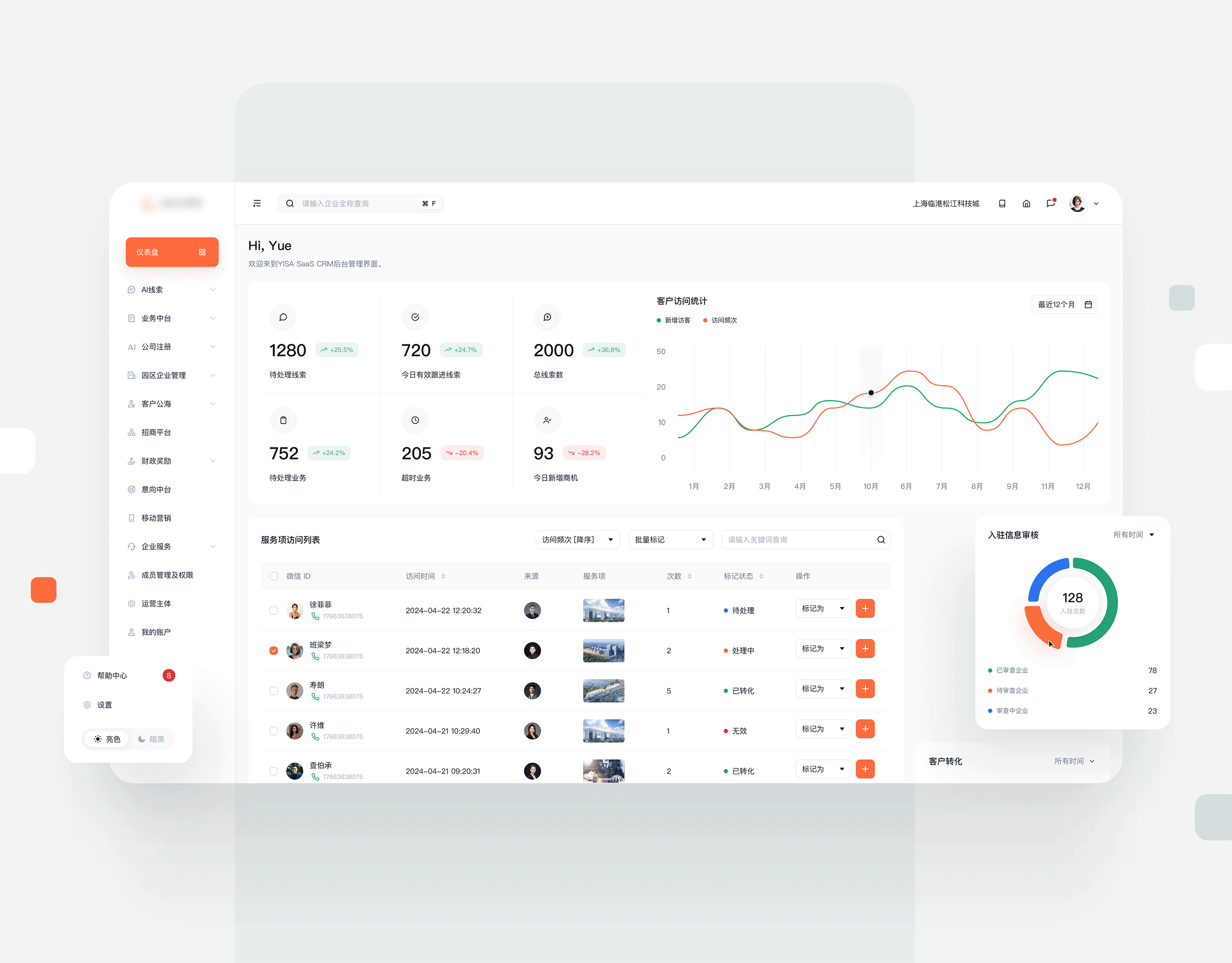 YISA SaaS CRM B端后台管理_锦钰鑫鑫-站酷ZCOOL