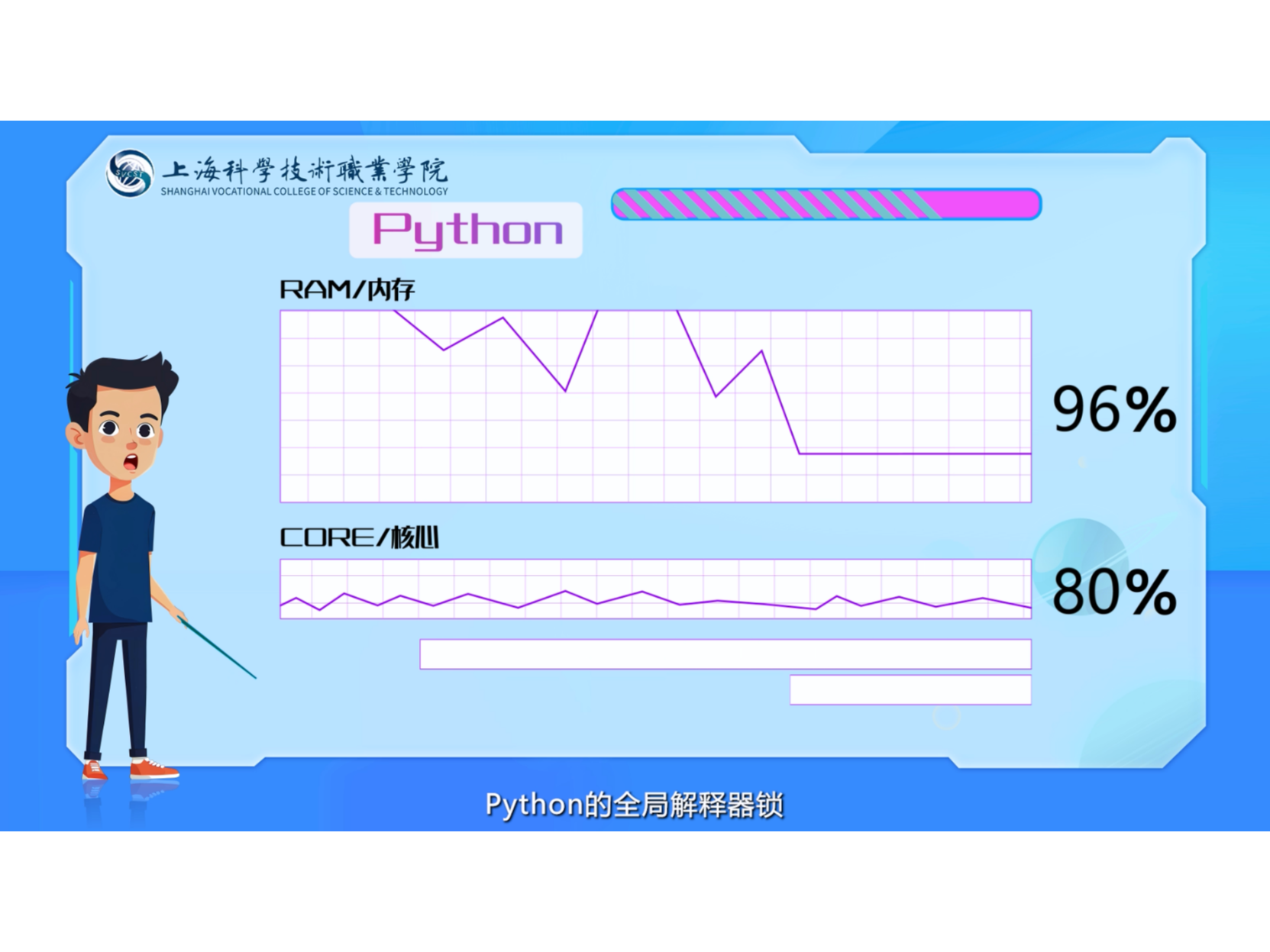python语言简介_jxz蒋-站酷ZCOOL