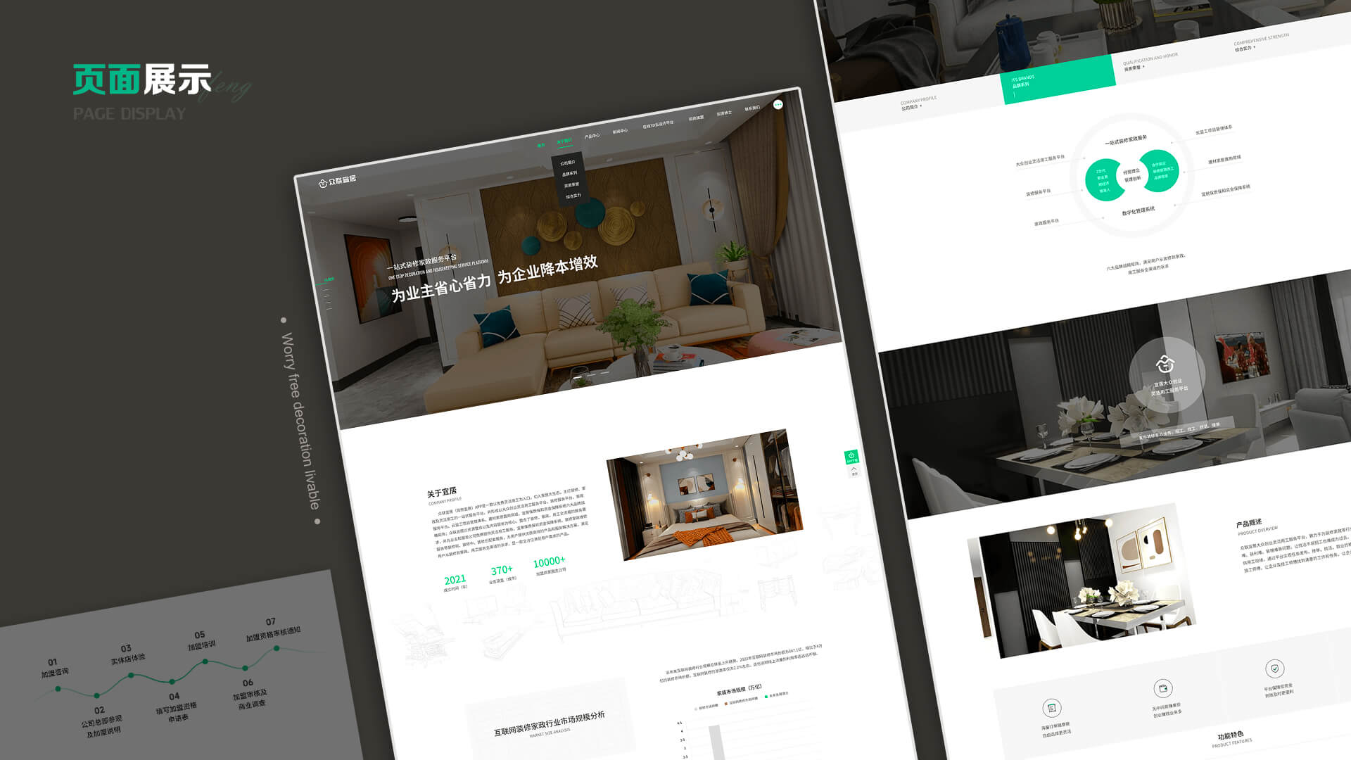 官网设计_fx8140-站酷ZCOOL