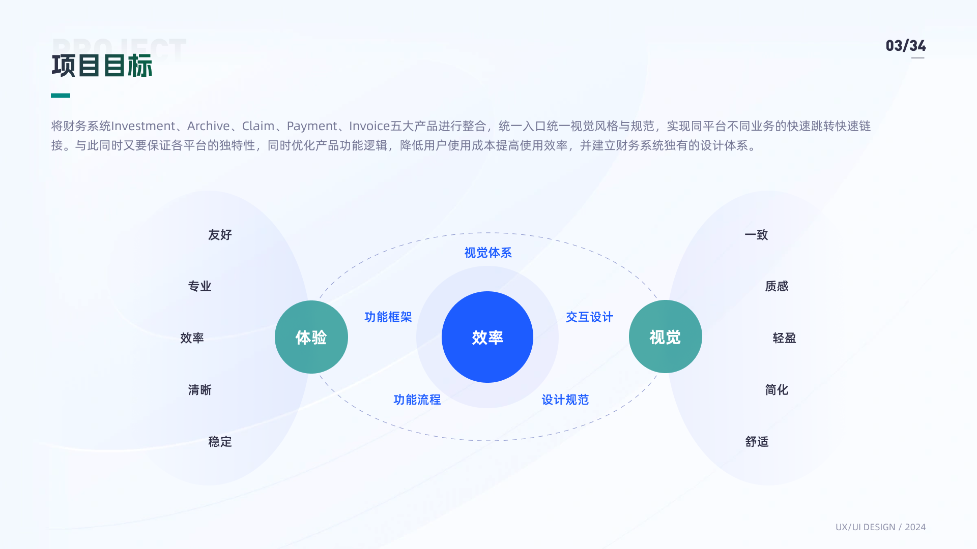 2024 UIUX作品集_冯斯托洛夫斯基-站酷ZCOOL