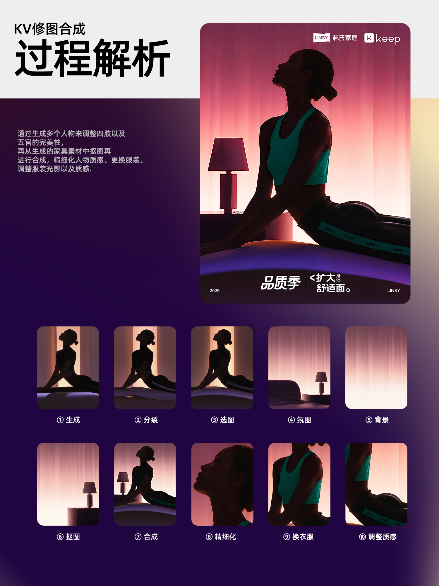 「林氏家居×KEEP」联名概念主视觉设计分享_LINSY_BCD-站酷ZCOOL