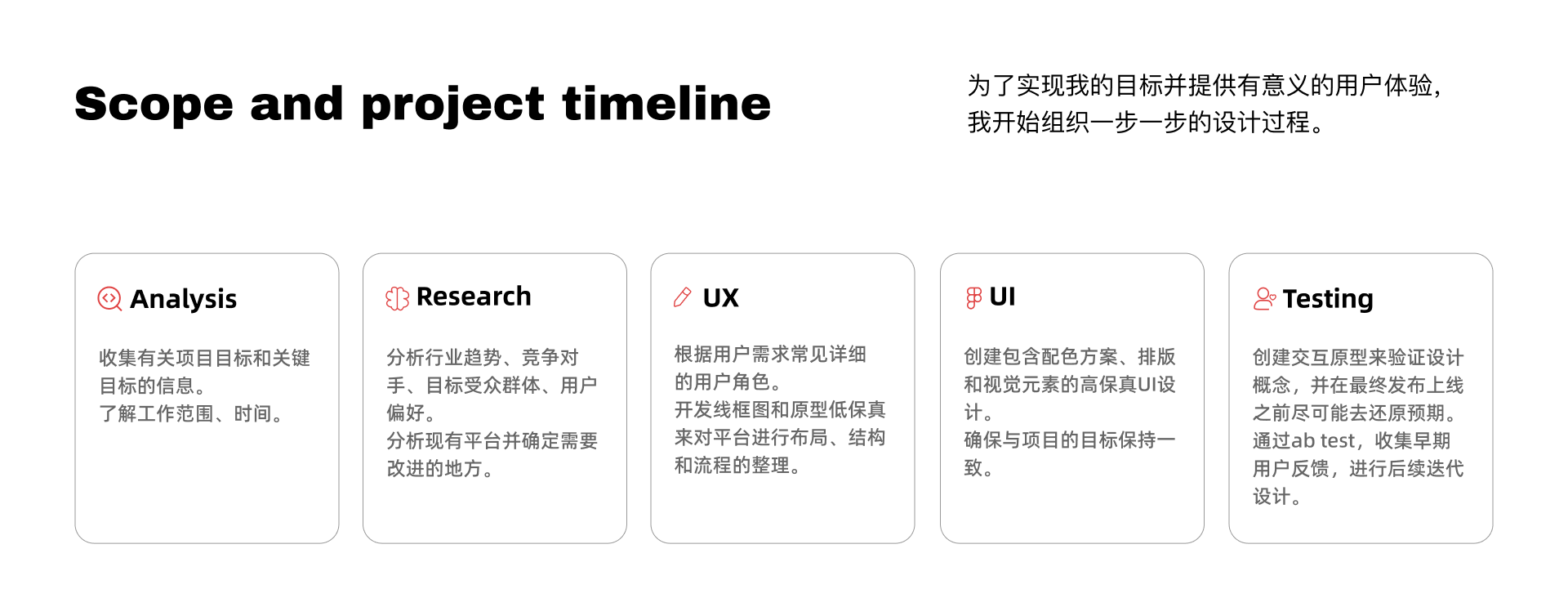航路B2B采购平台_小洋肖恩吖-站酷ZCOOL