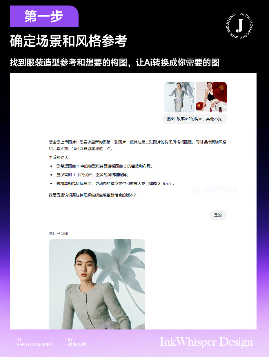 GPT 4o出图秘籍 AI模特出图流程解析_AIGC是静音啊-站酷ZCOOL