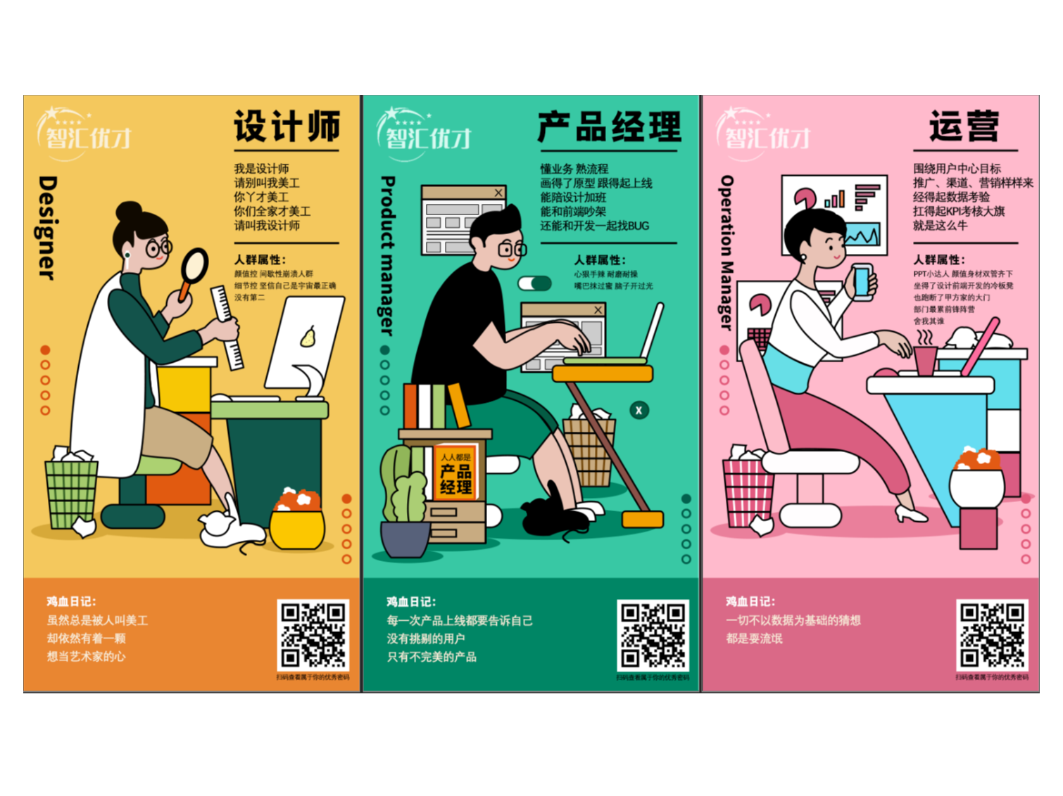 职业特点系列插画海报_月明晞_minshy-站酷ZCOOL