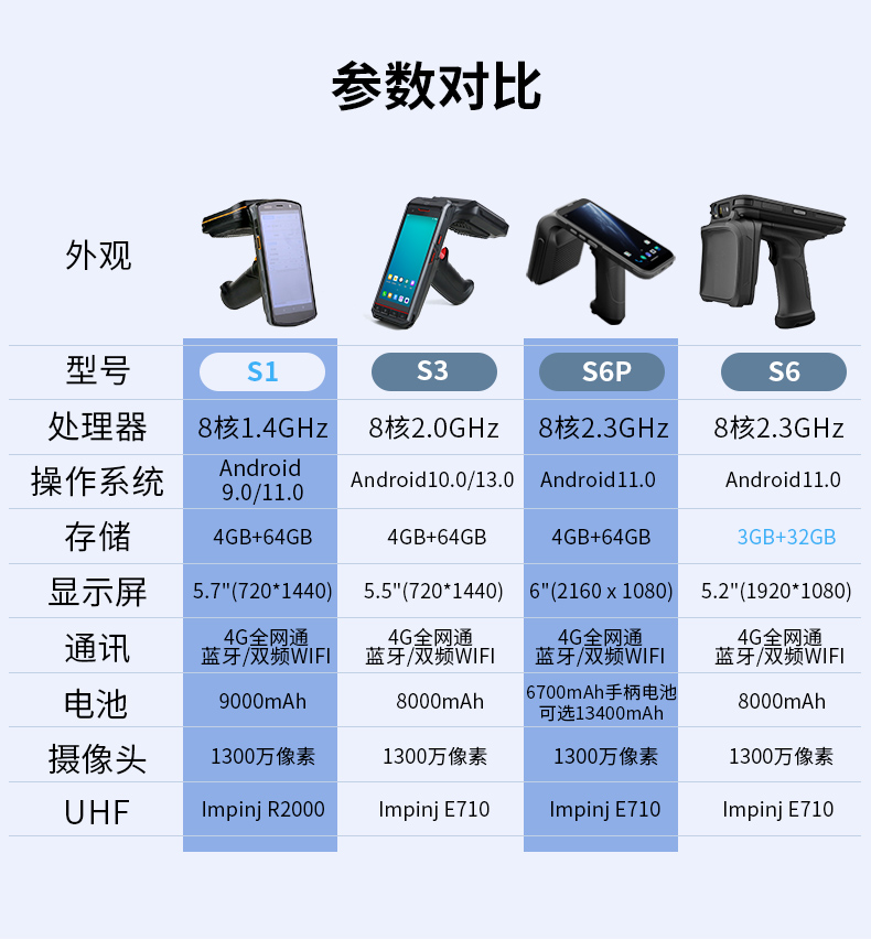 PDA详情_不能fu吸-站酷ZCOOL