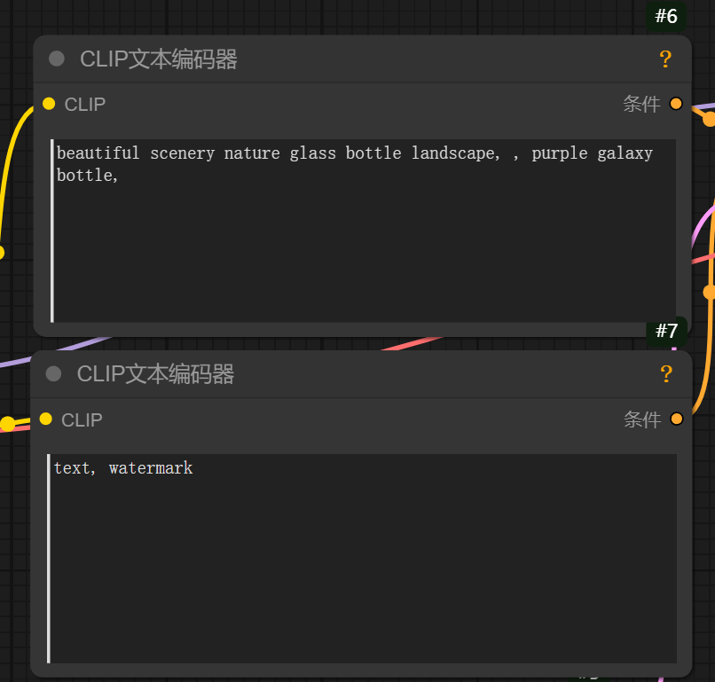 comfy UI 工作流基础保姆级讲解（一）_零属-站酷ZCOOL