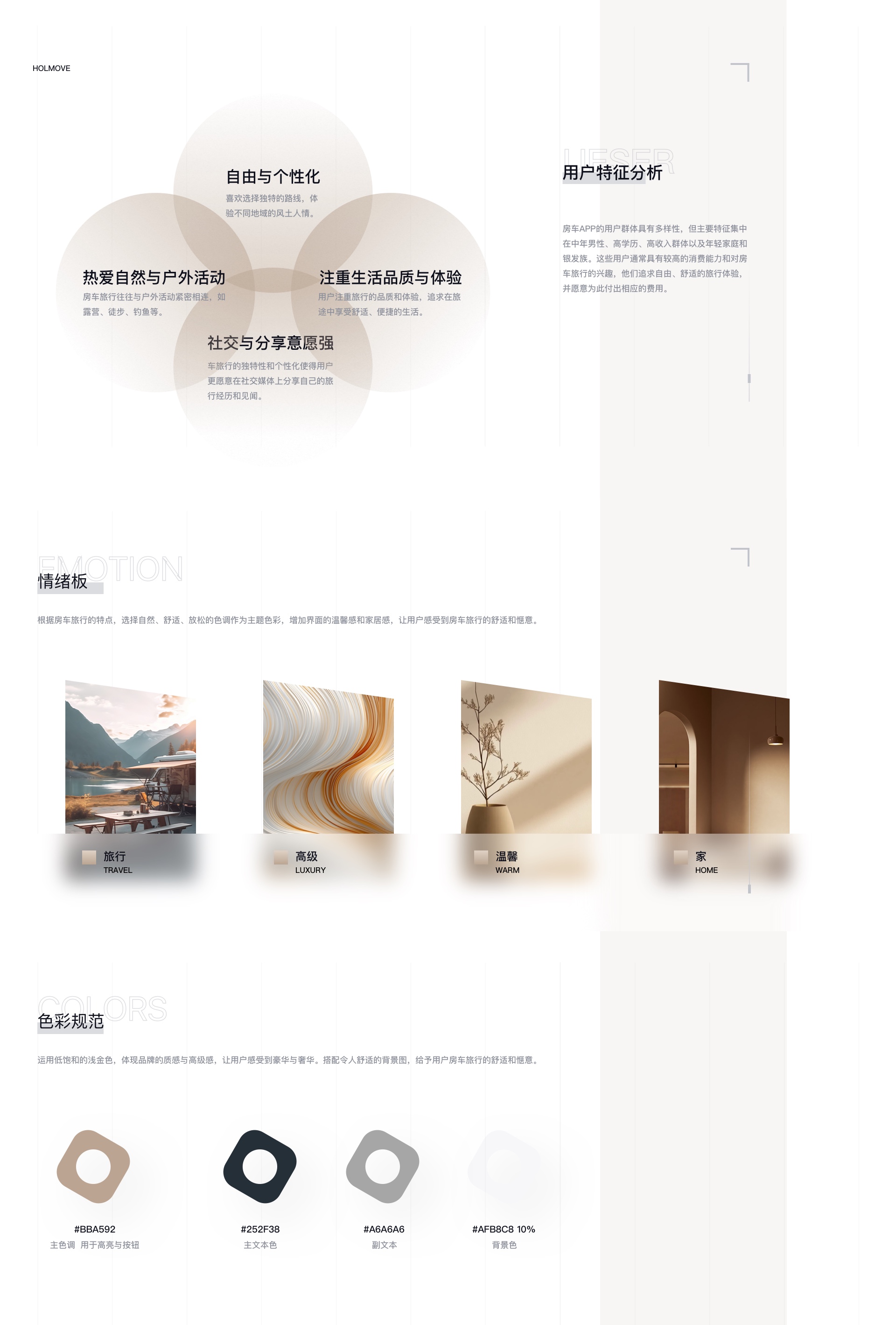 HOLMOVE房车出行UI设计_SHIN_CXY-站酷ZCOOL