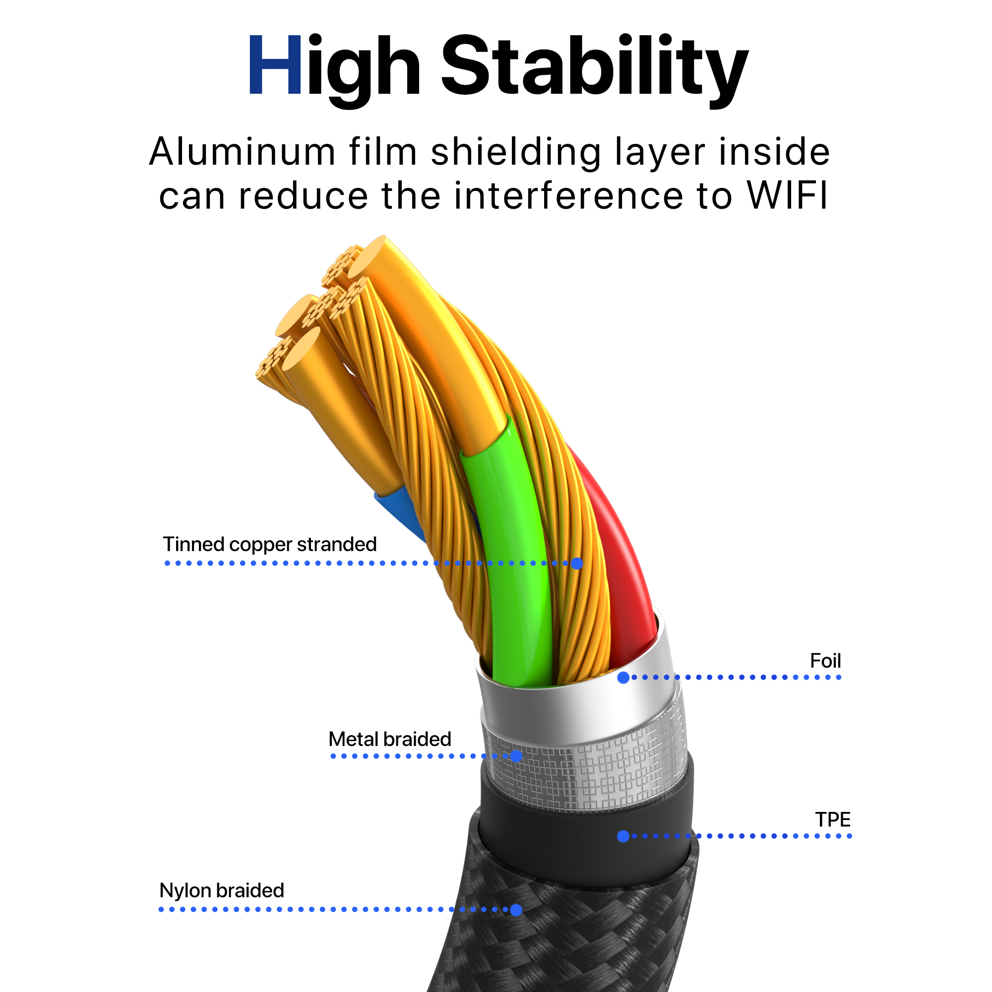 usb转接线_晨星star-站酷ZCOOL