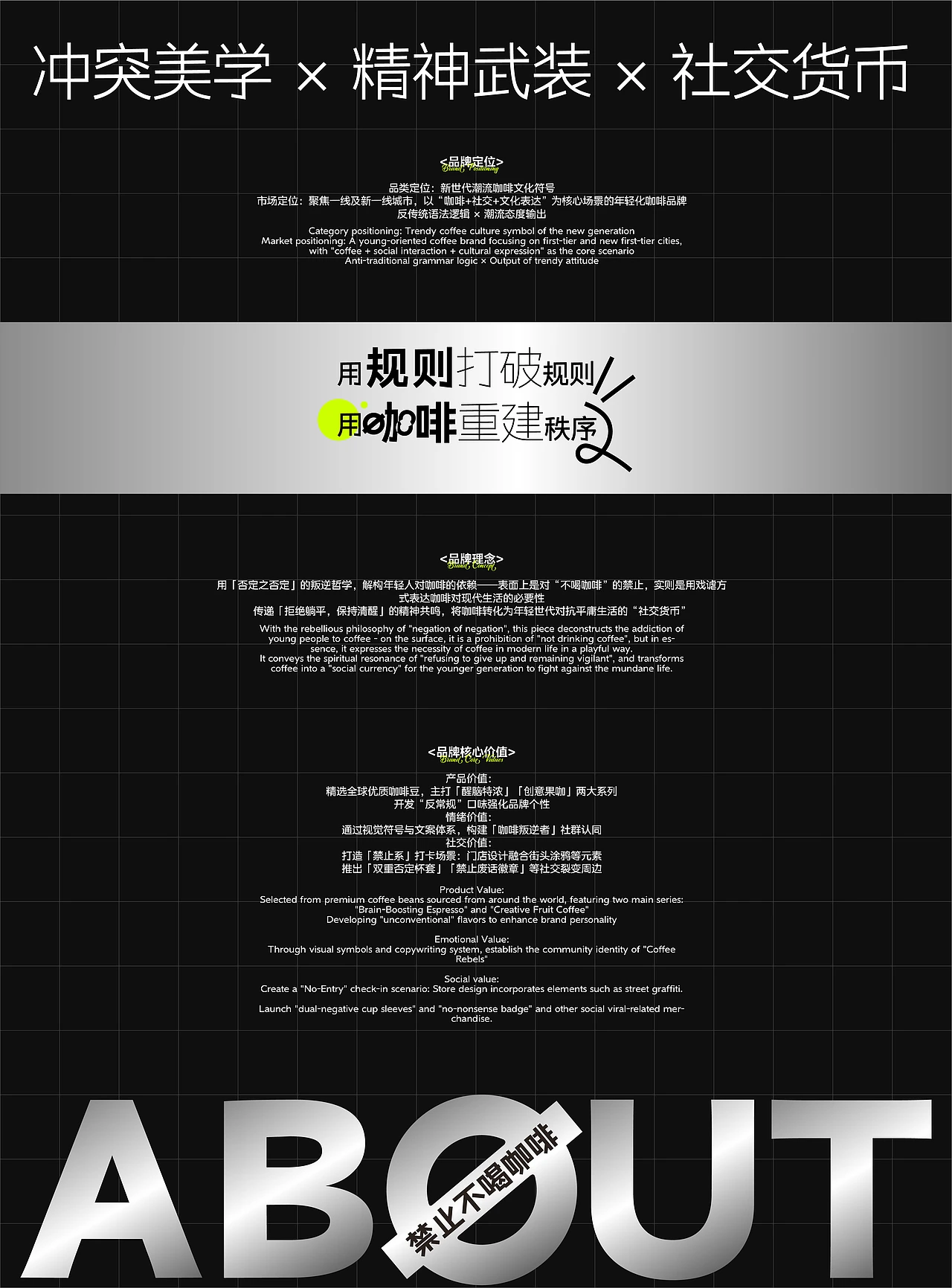 禁止不喝咖啡-品牌全案设计_QY清源设计师-站酷ZCOOL