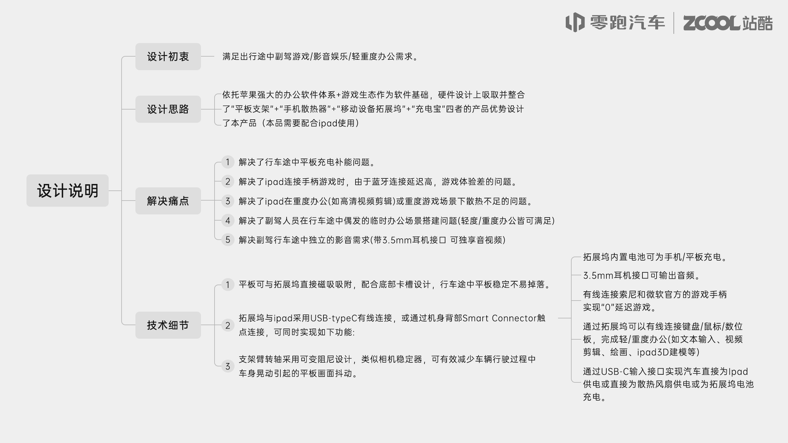 领跑B10副驾平板拓展坞_R8tech-站酷ZCOOL