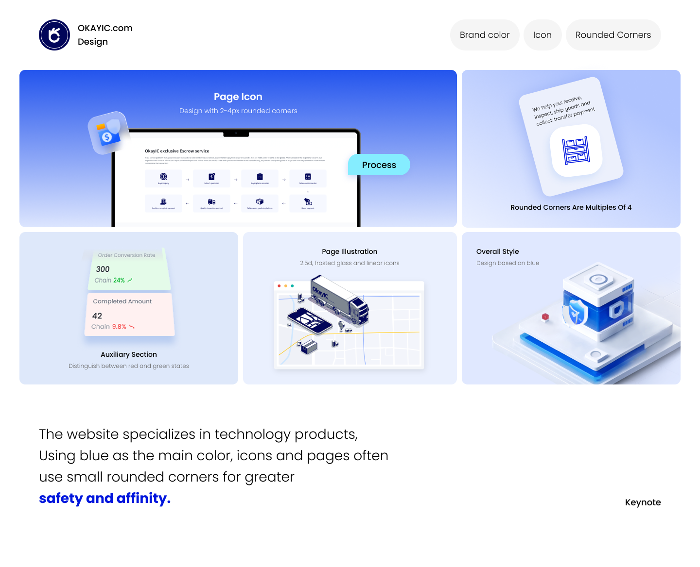 2025作品集_zonyo-站酷ZCOOL