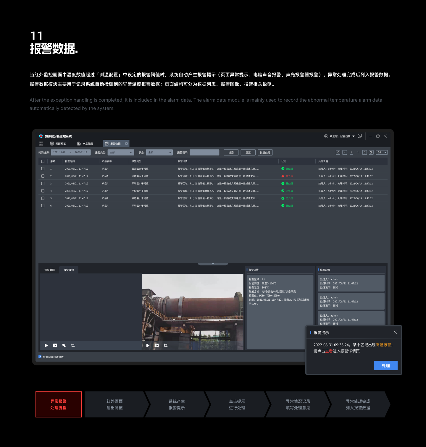2025作品集_zonyo-站酷ZCOOL