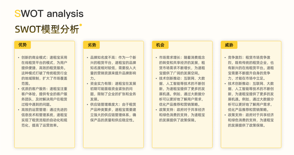 速租宝 | 租房app_Daphne颂-站酷ZCOOL