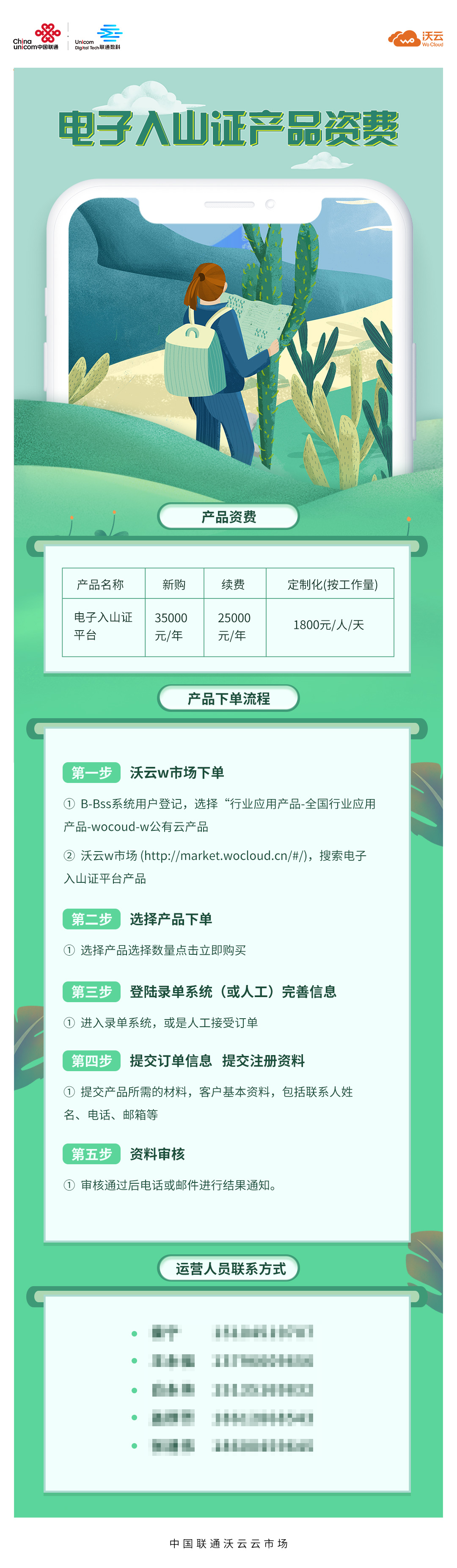 运营长图_韩韩韩jn-站酷ZCOOL