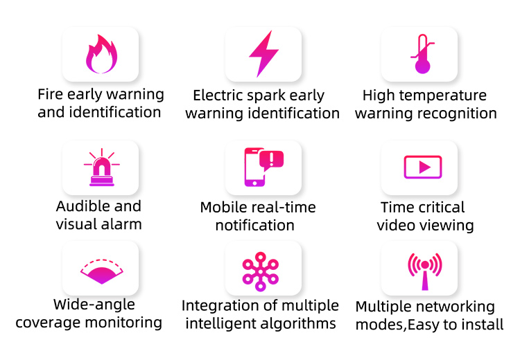 多光谱火焰检测摄像头_CtrlAlt周-站酷ZCOOL