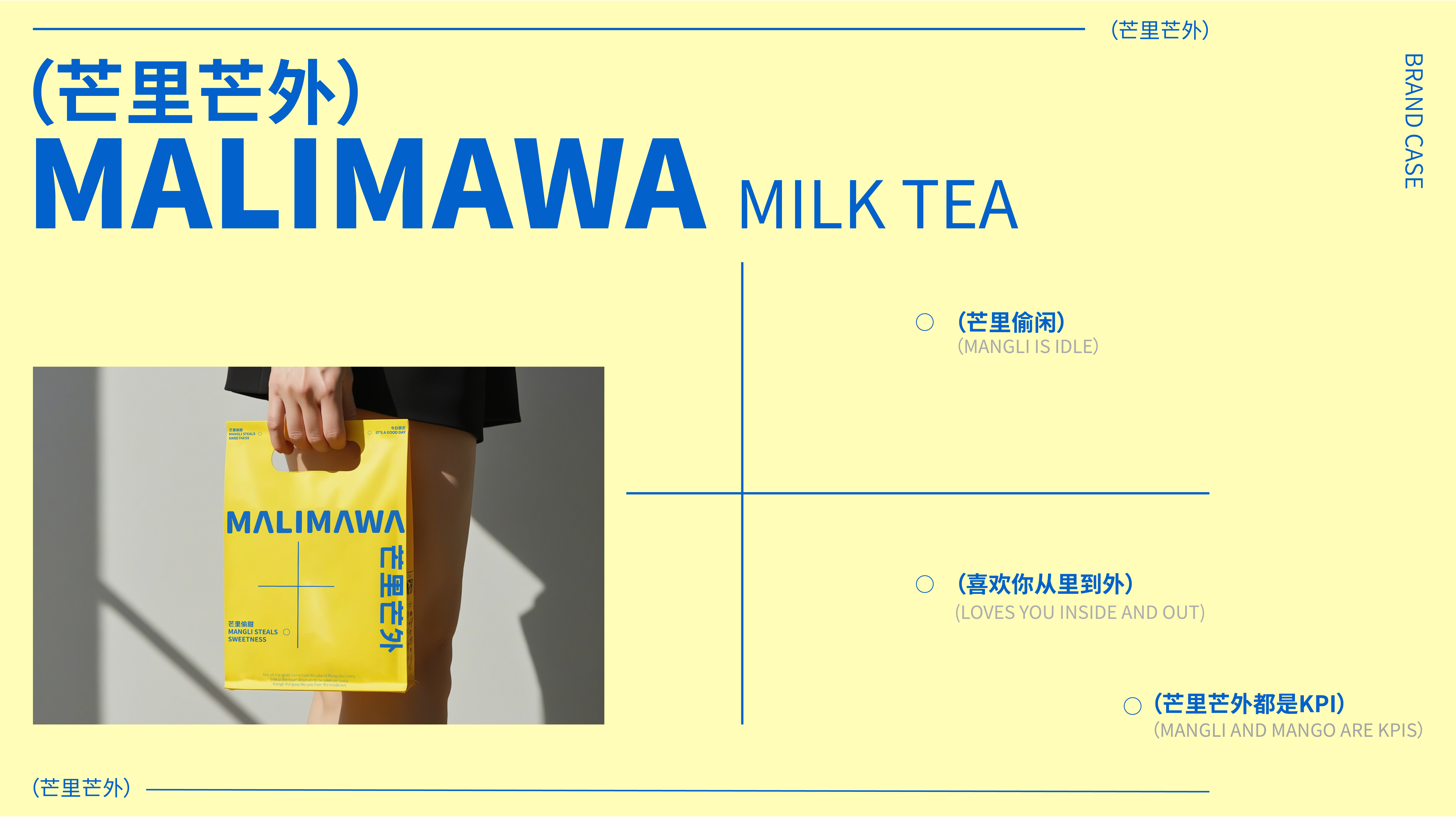 芒里芒外MALIMAWA丨芒果奶茶品牌全案_三十壹Y-站酷ZCOOL