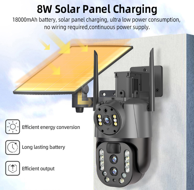 4G枪摇三目监控摄像头_CtrlAlt周-站酷ZCOOL