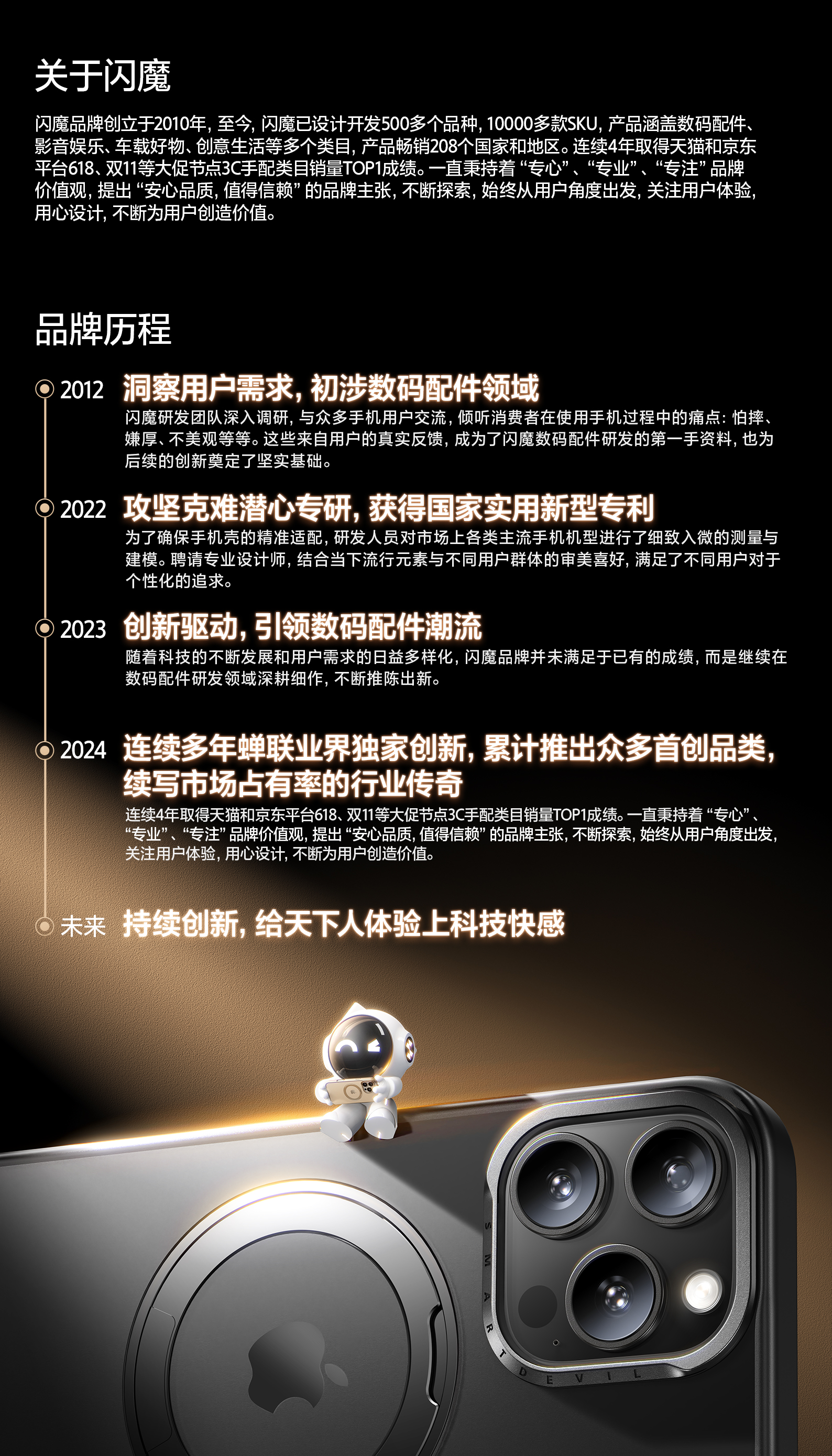 「闪魔SmartDevil-2024年度年终电商设计分享」_零秒-站酷ZCOOL