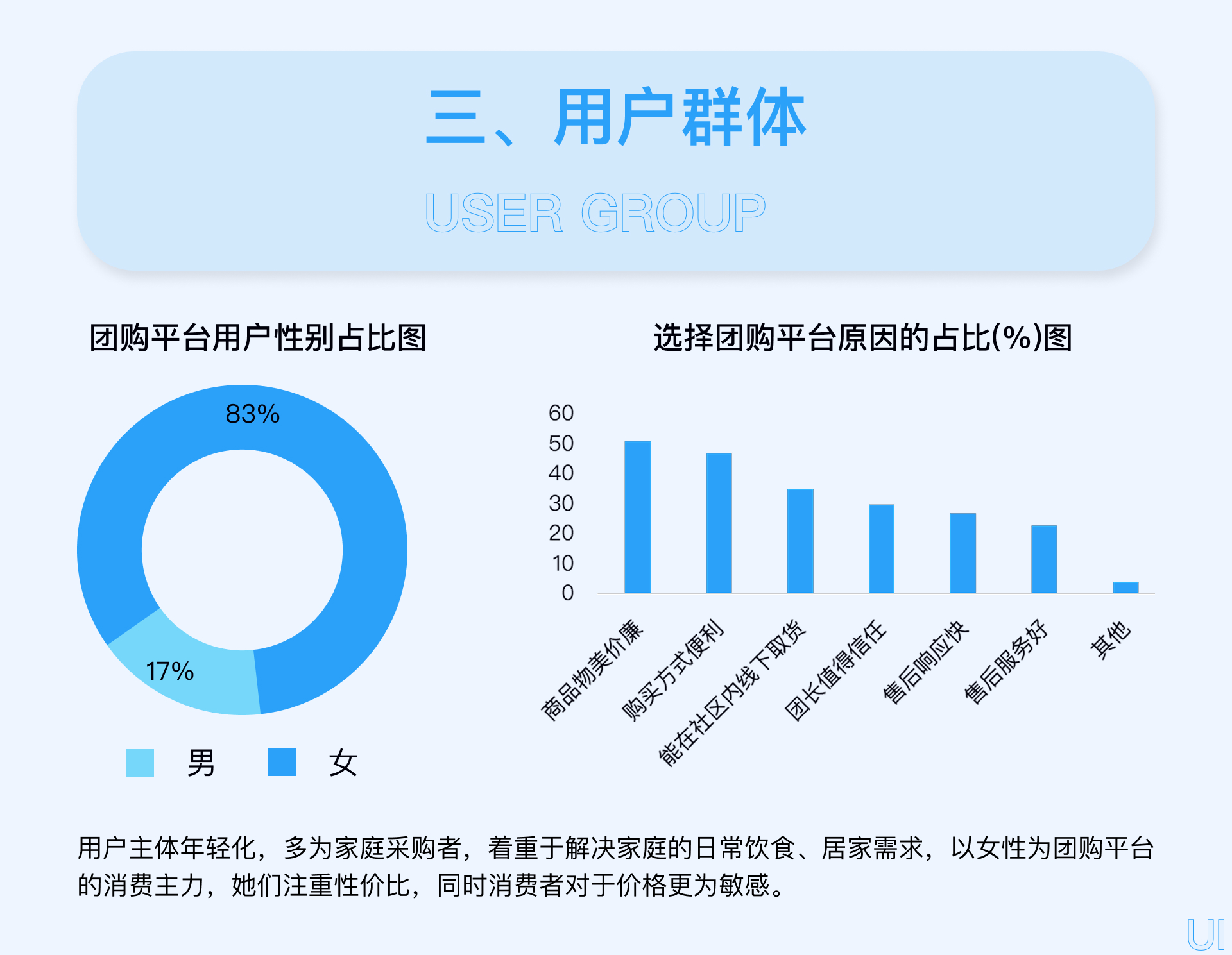 2025UI作品集整理_AYANNAA-站酷ZCOOL