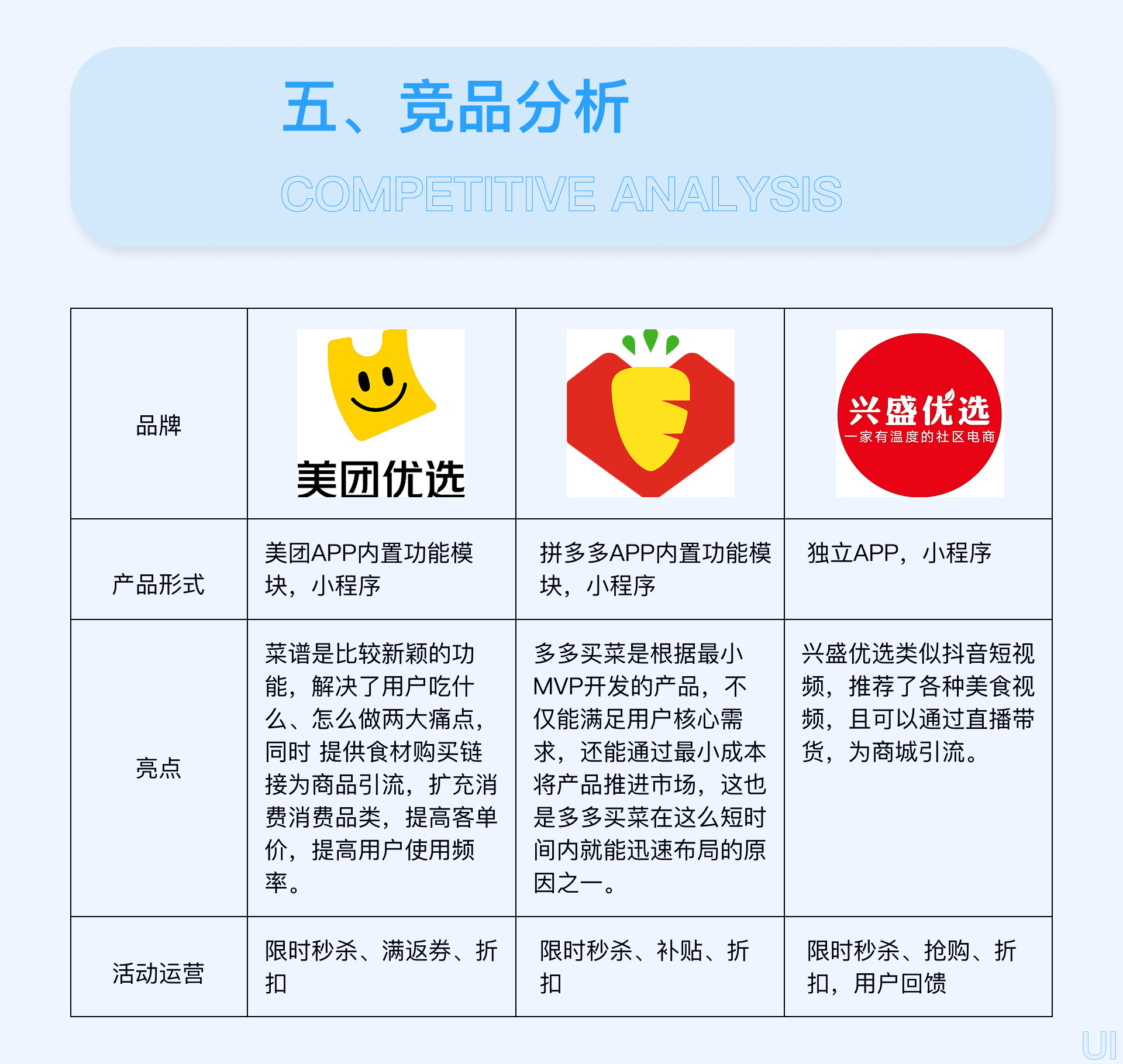 2025UI作品集整理_AYANNAA-站酷ZCOOL