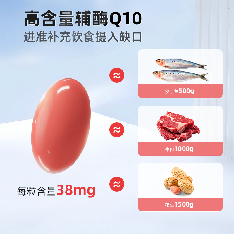 辅酶Q10主图 详情页_ruaruayaniuniu-站酷ZCOOL