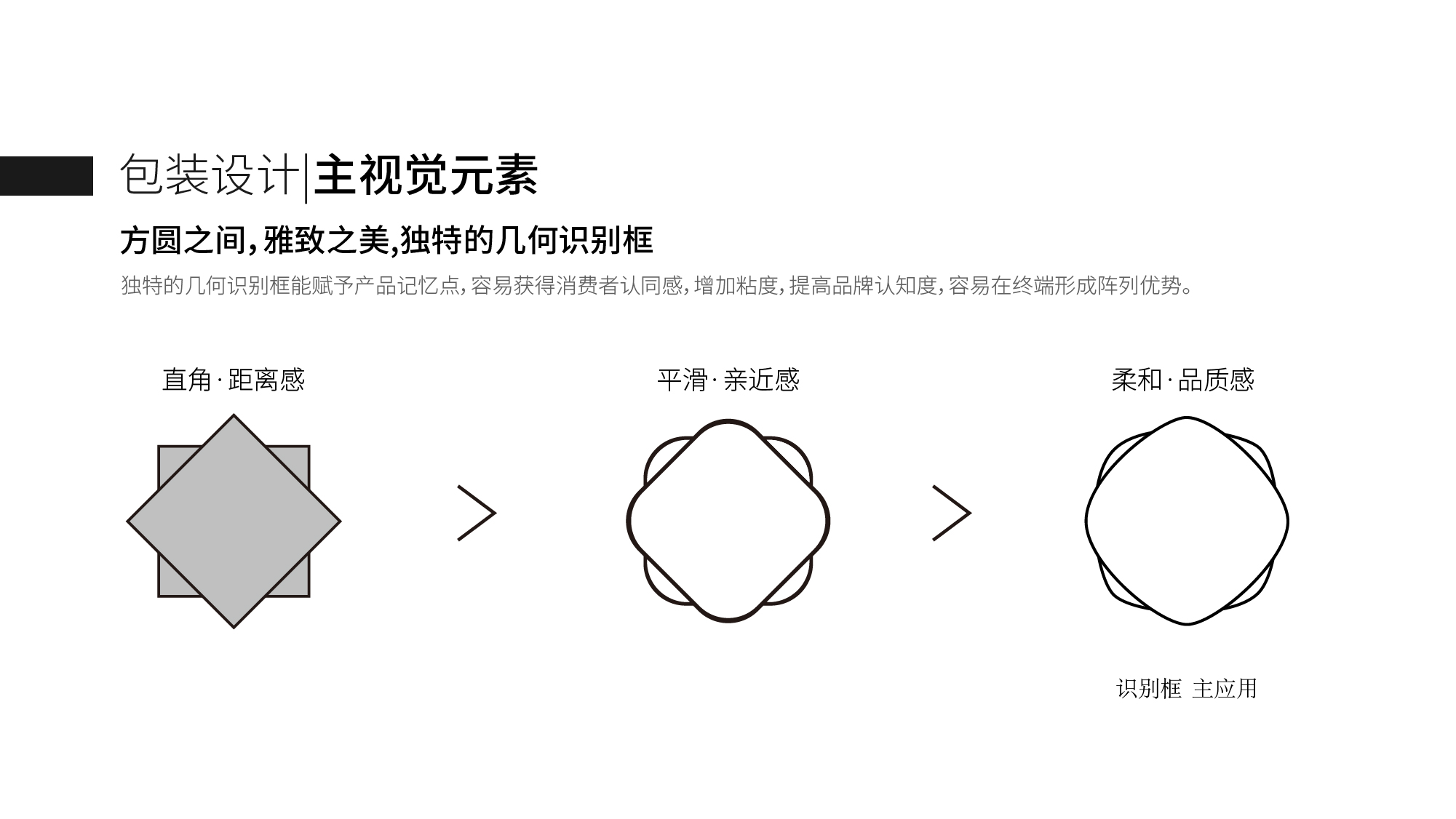 原创设计|GUITEA茶叶包装_设计师野也-站酷ZCOOL