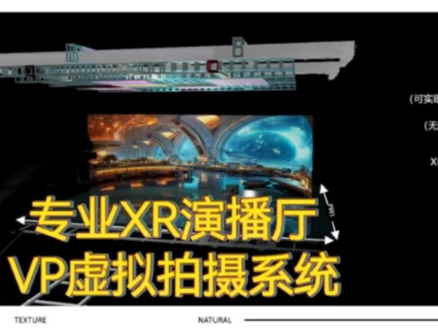 出租上海XR演播厅+VP虚拟拍摄梦幻舞台_虚拍领航舵手-站酷ZCOOL