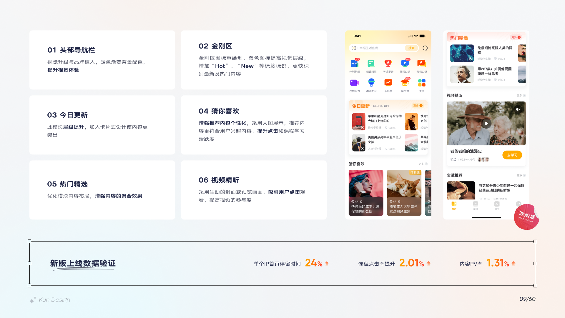 个人年度作品集_阿Kun-站酷ZCOOL