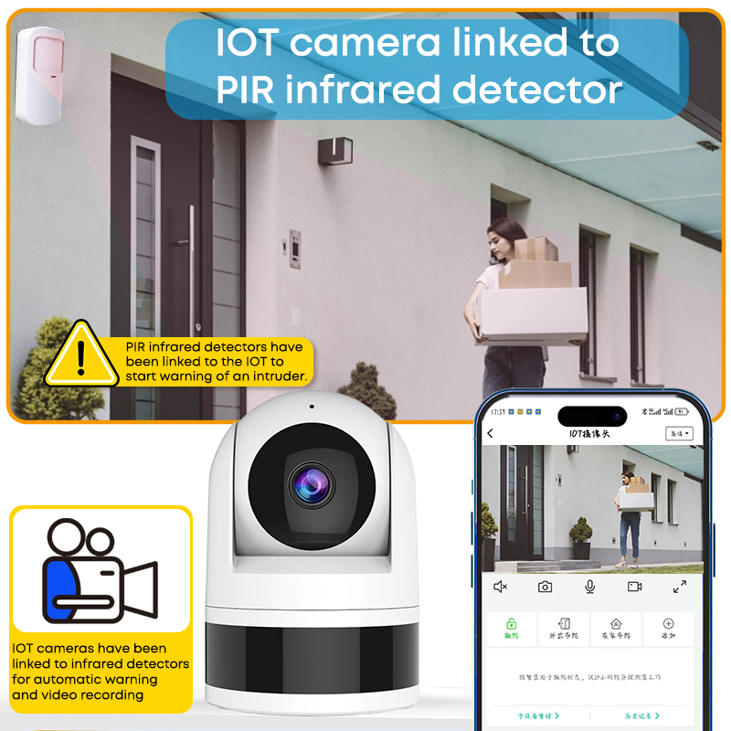 IOT摄像头防盗套装详情图_CtrlAlt周-站酷ZCOOL