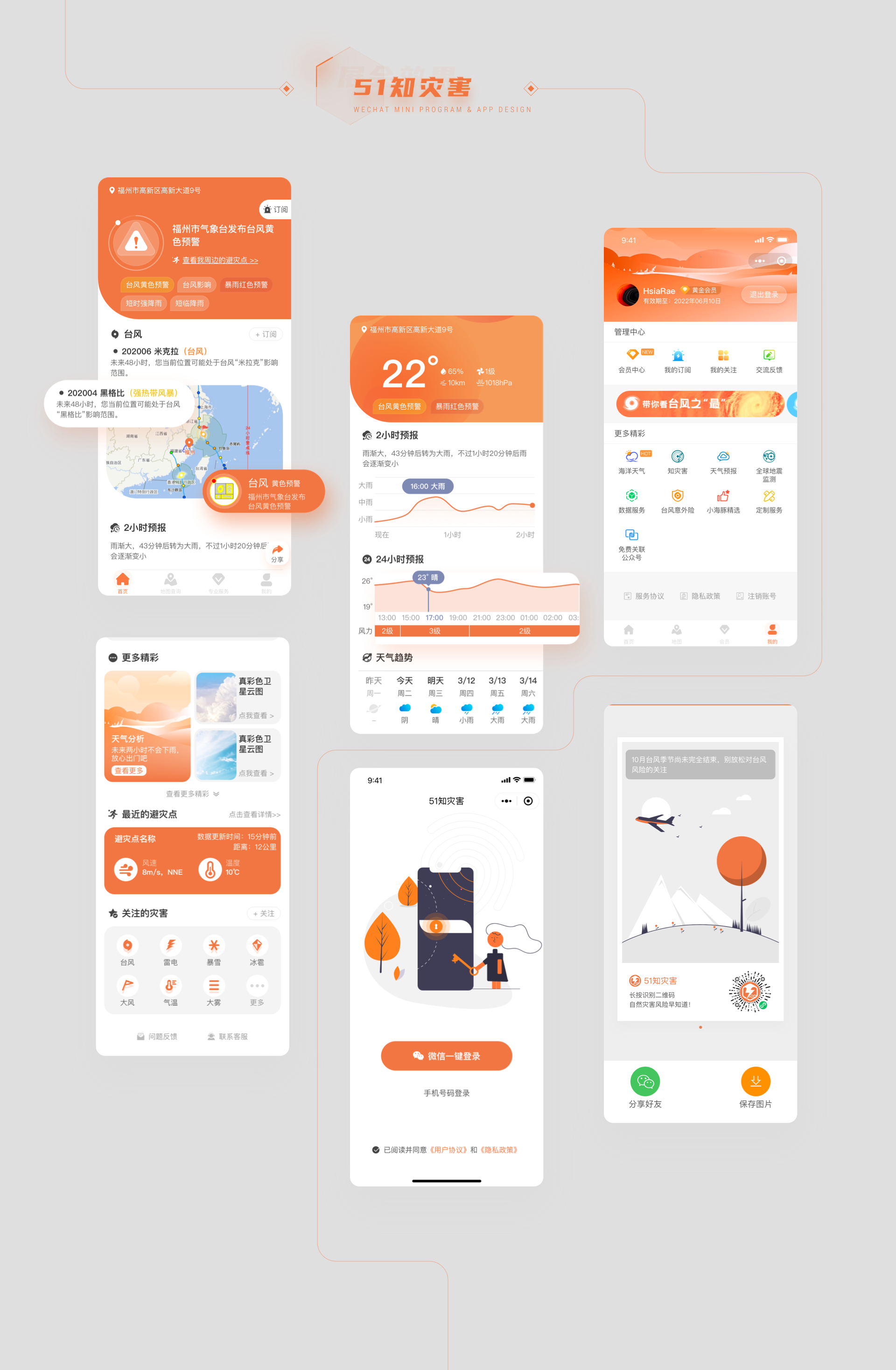 2022·UI作品集_Hsia-站酷ZCOOL