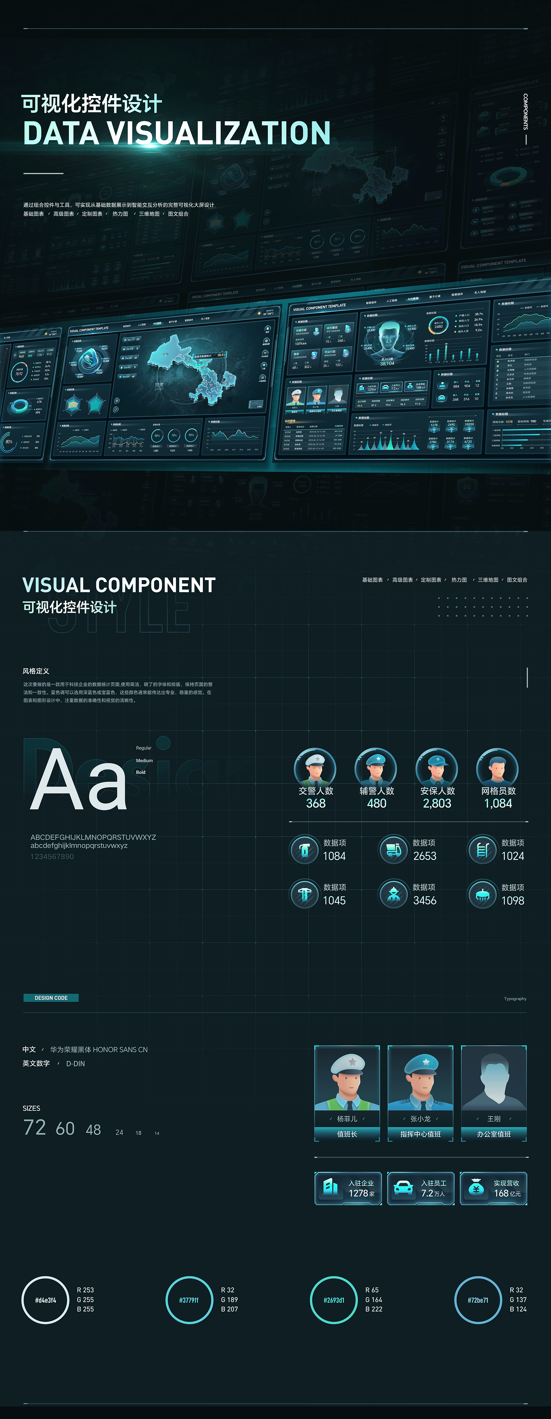 【Figma】可视化控件设计_红飞_-站酷ZCOOL
