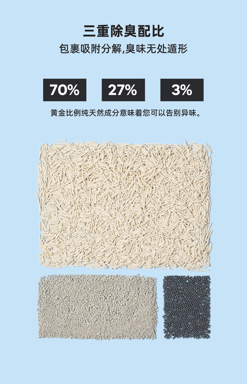 让猫咪像在大自然中如厕——《Kit Cat》猫砂_喵、无邪-站酷ZCOOL