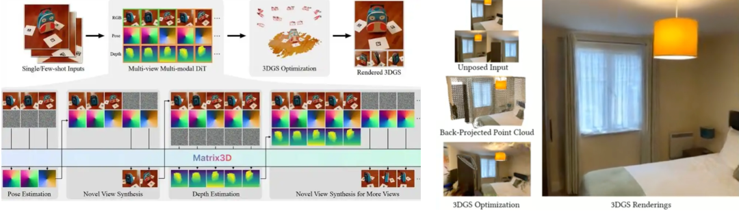 MEUX「五月」AI设计观察_百度MEUX-站酷ZCOOL