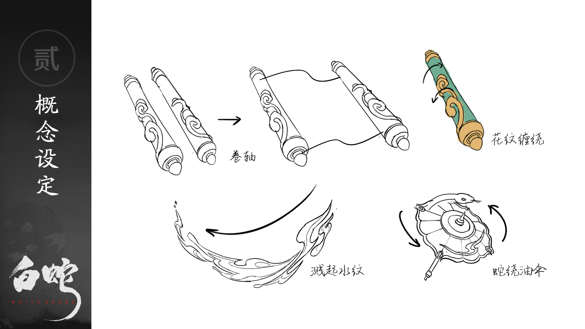 Q版国风-白蛇传banner_Znny-站酷ZCOOL