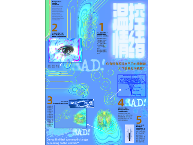 #2025青春答卷# TEMPERATURE SAD!温控情绪_江汉大学设计学院-站酷ZCOOL