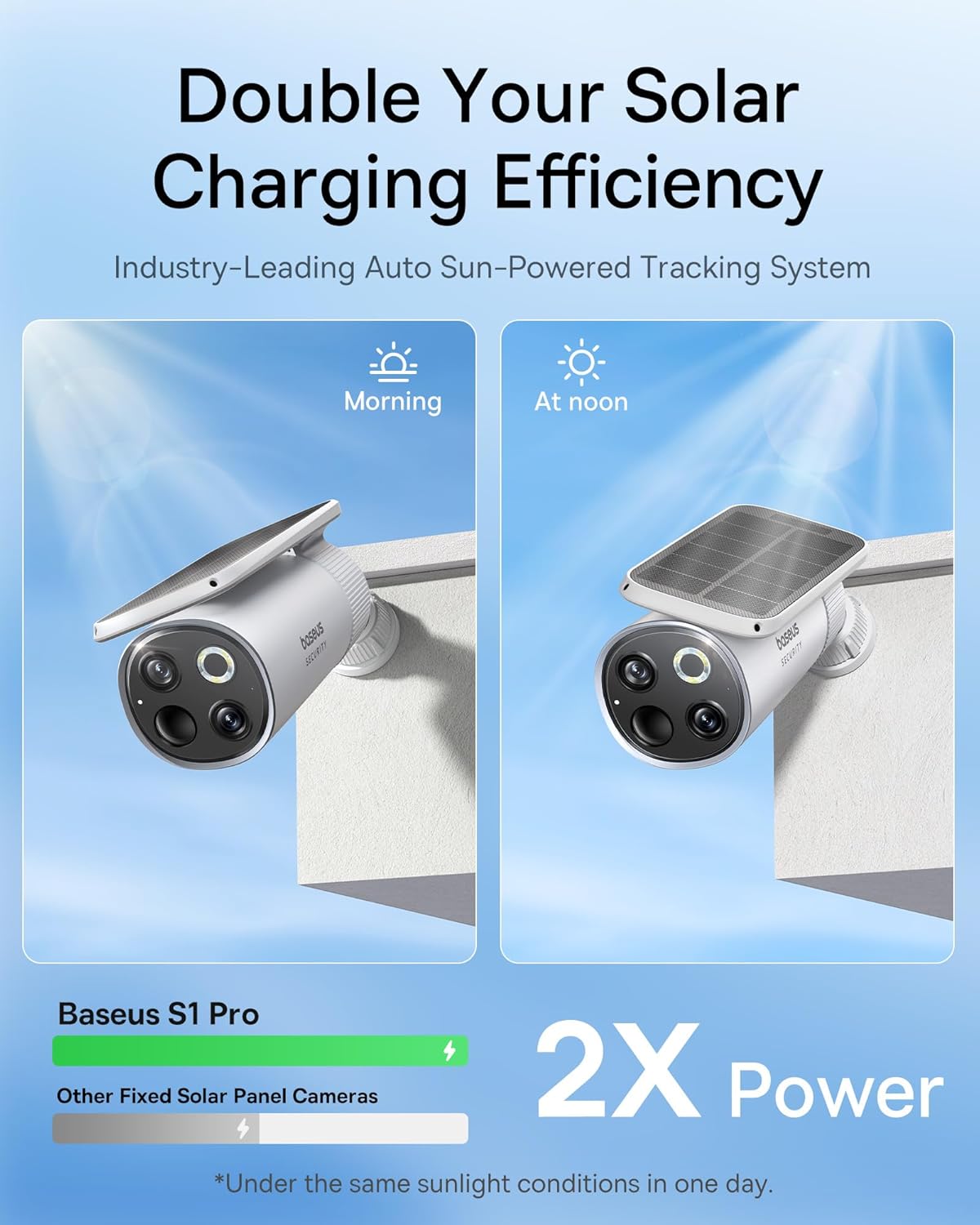 安防监控Amazon渲染_CG搬砖师-站酷ZCOOL