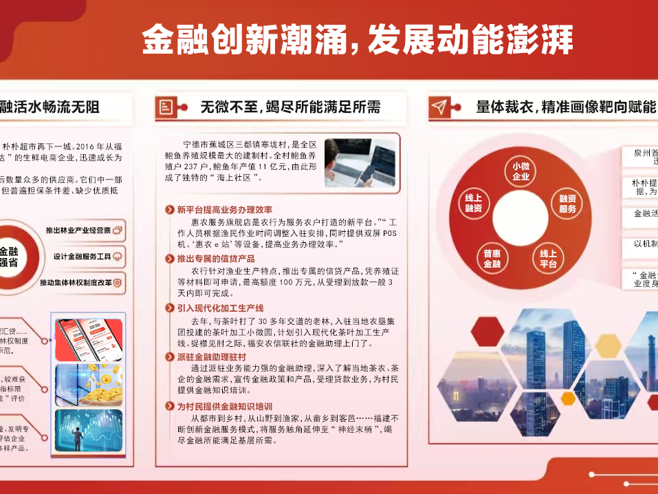 展板设计_大河lina-站酷ZCOOL