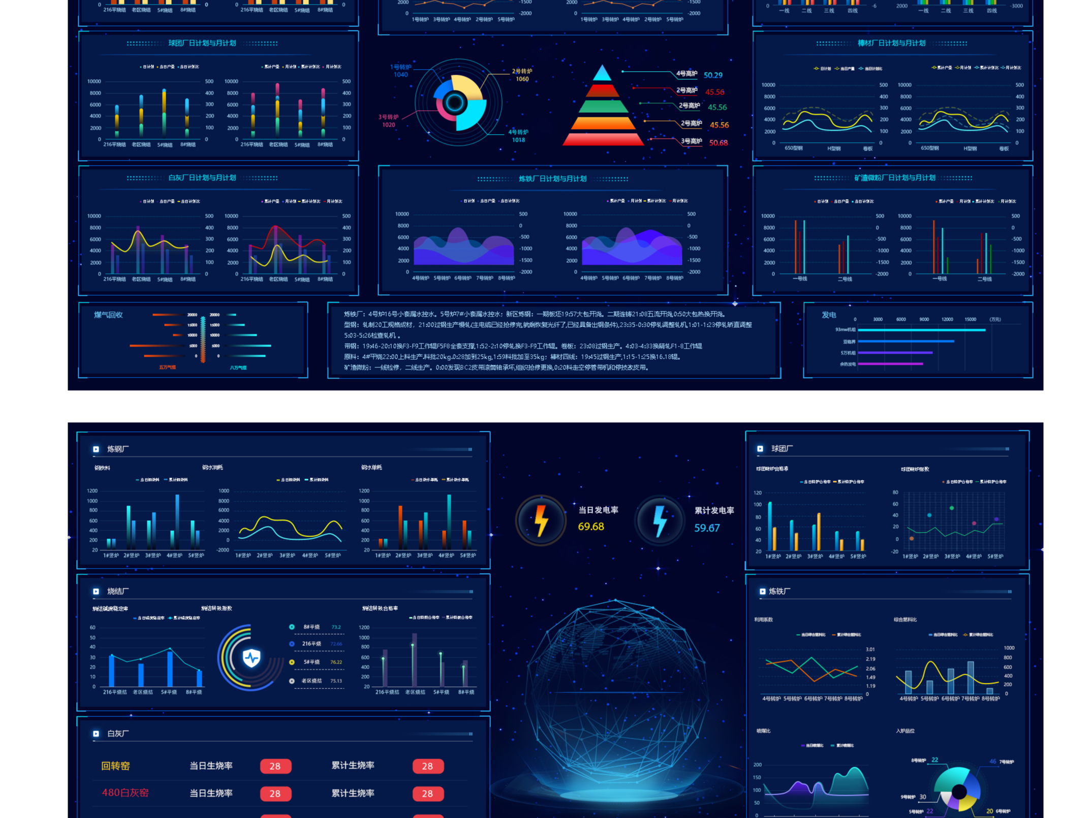 数据驾驶舱_笑颖子-站酷ZCOOL