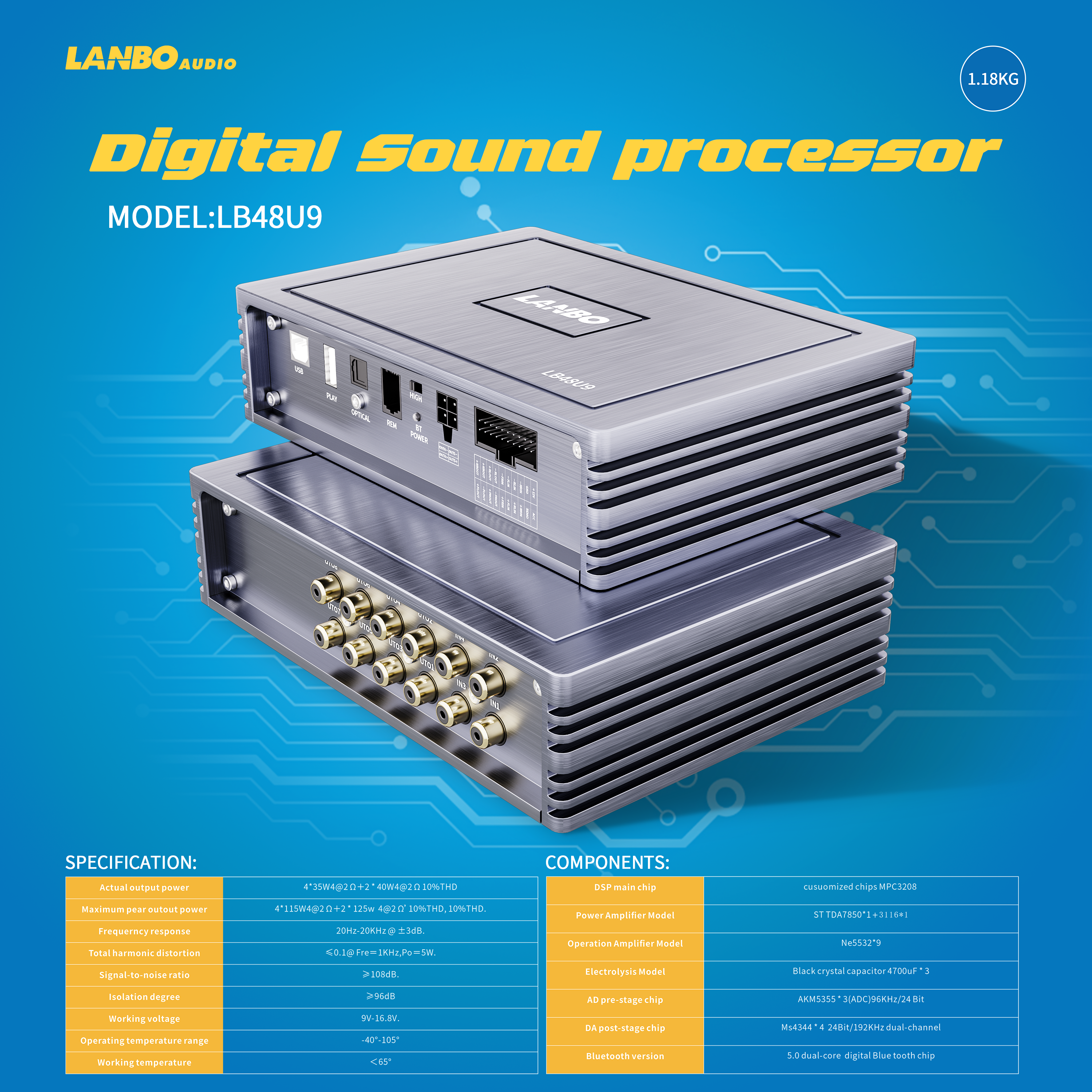 Digital Sound Processor汽车功放（DSP）_双喜王-站酷ZCOOL
