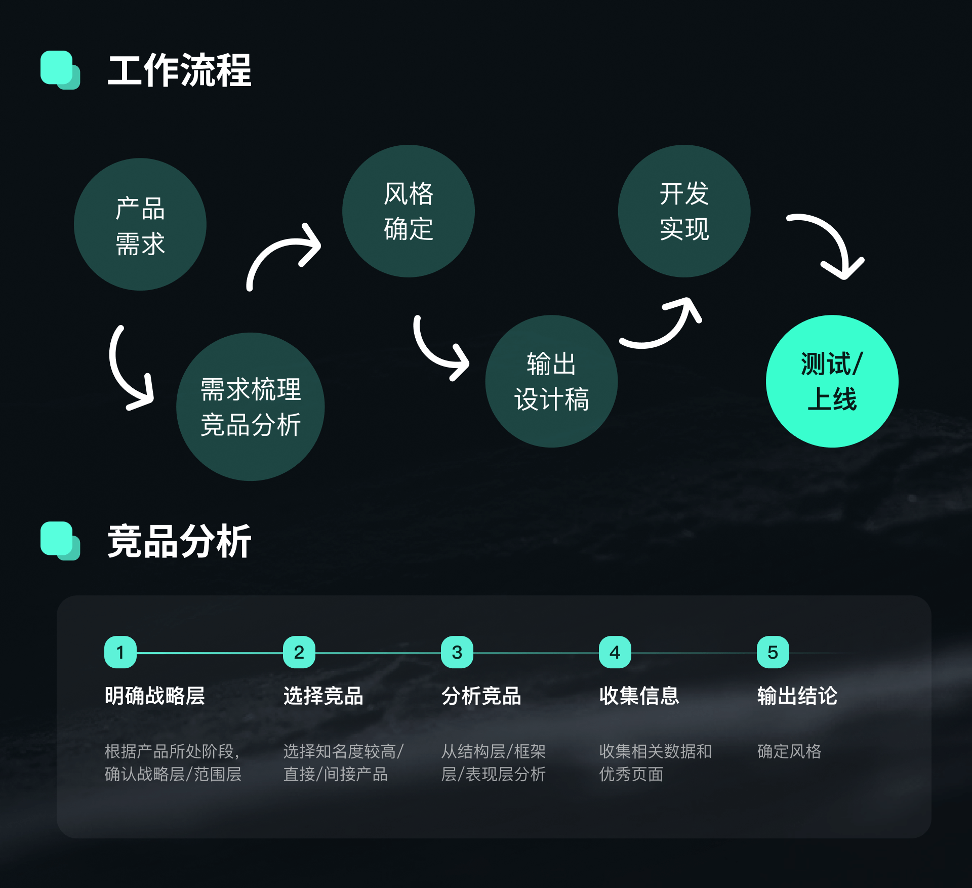 4年经验_UI作品整理_Mickeyone-站酷ZCOOL