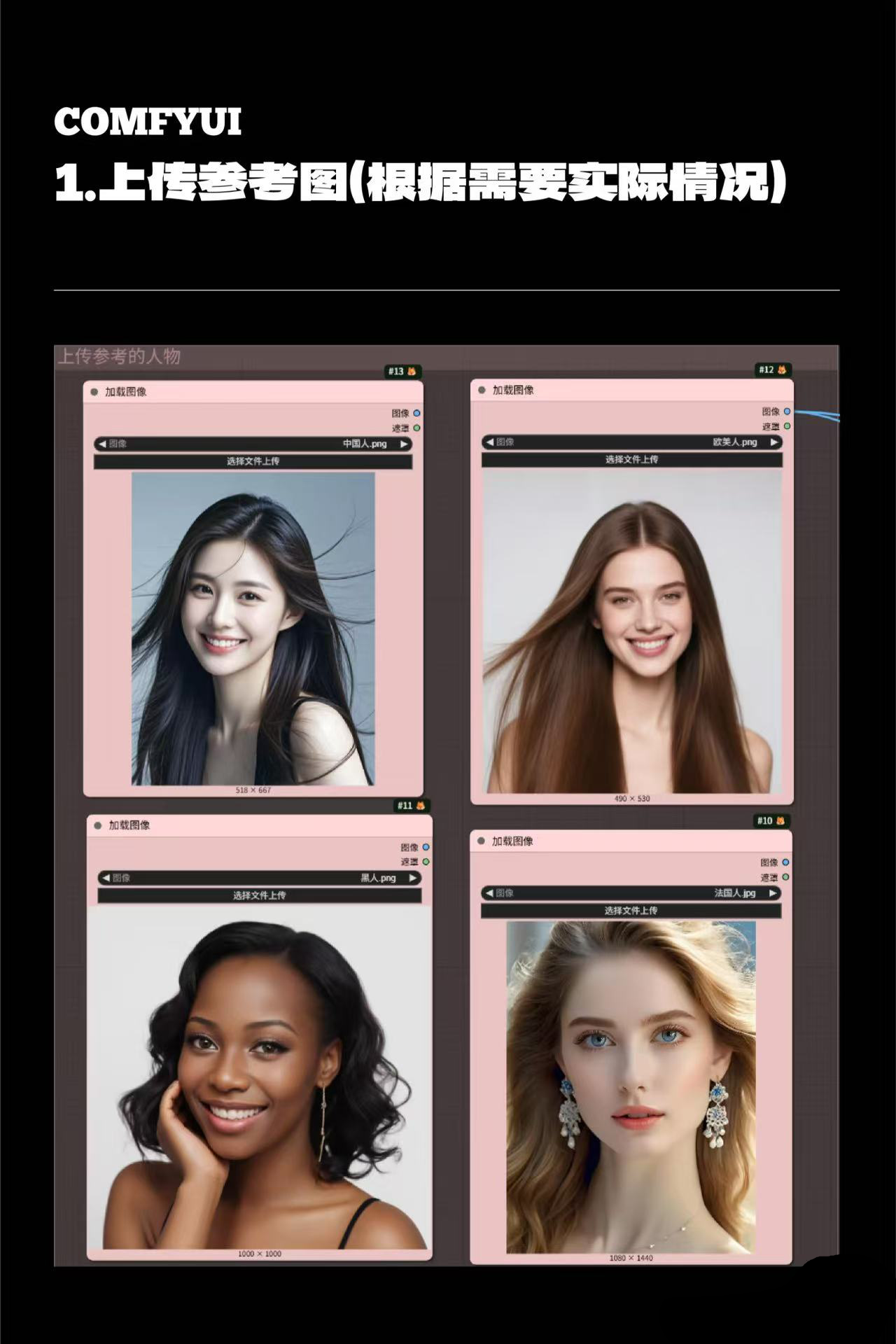 Comfyui-Redux+Fill 电商模特_Z723218263-站酷ZCOOL