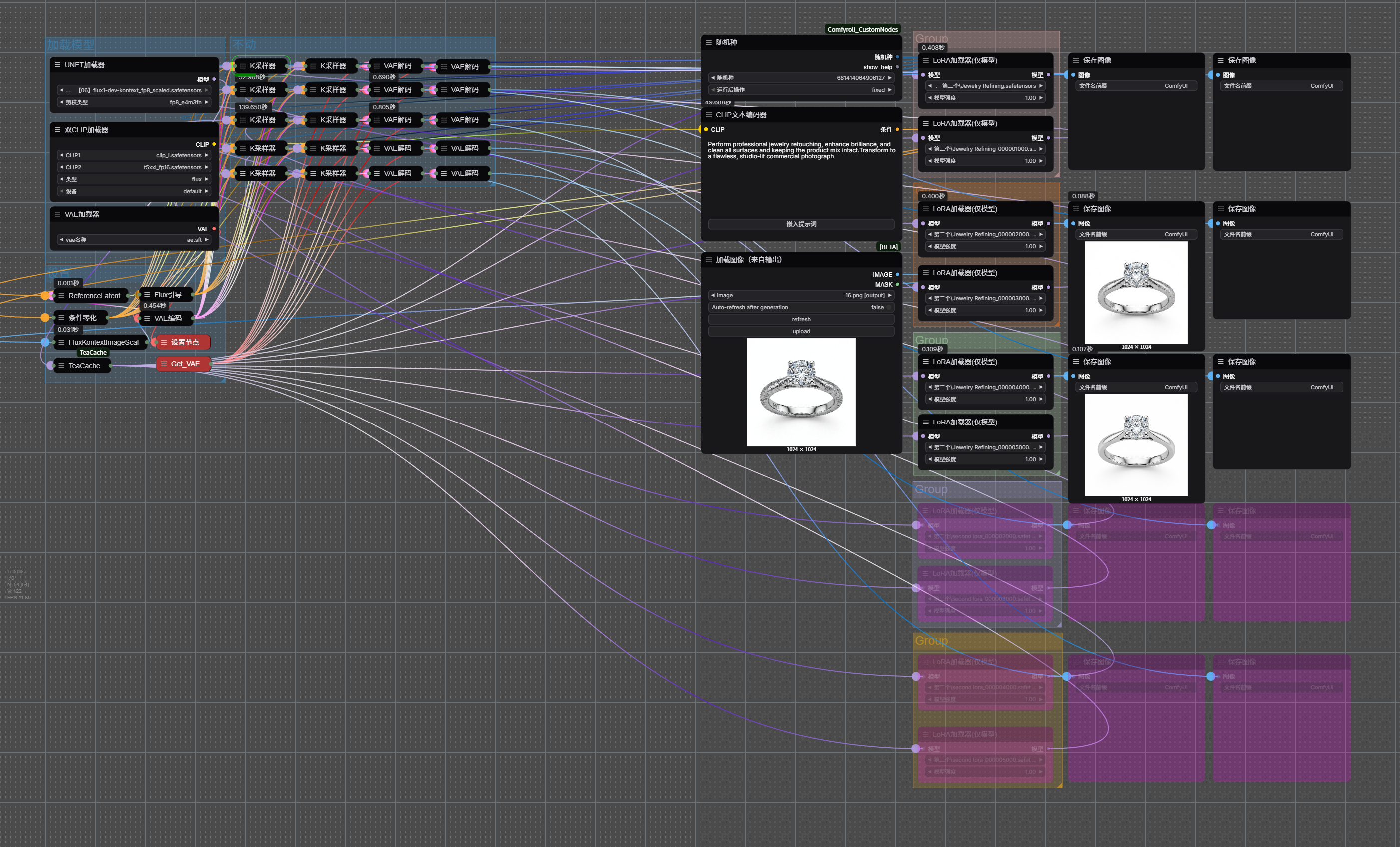 Kontext LoRA（炼丹）训练从入门到精通的实战指南_玄猫AIGC隐研所-站酷ZCOOL