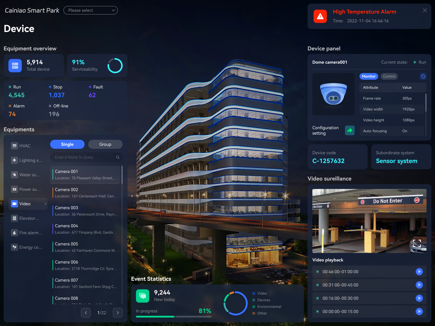 IOC大屏设计_数图模方设计室-站酷ZCOOL