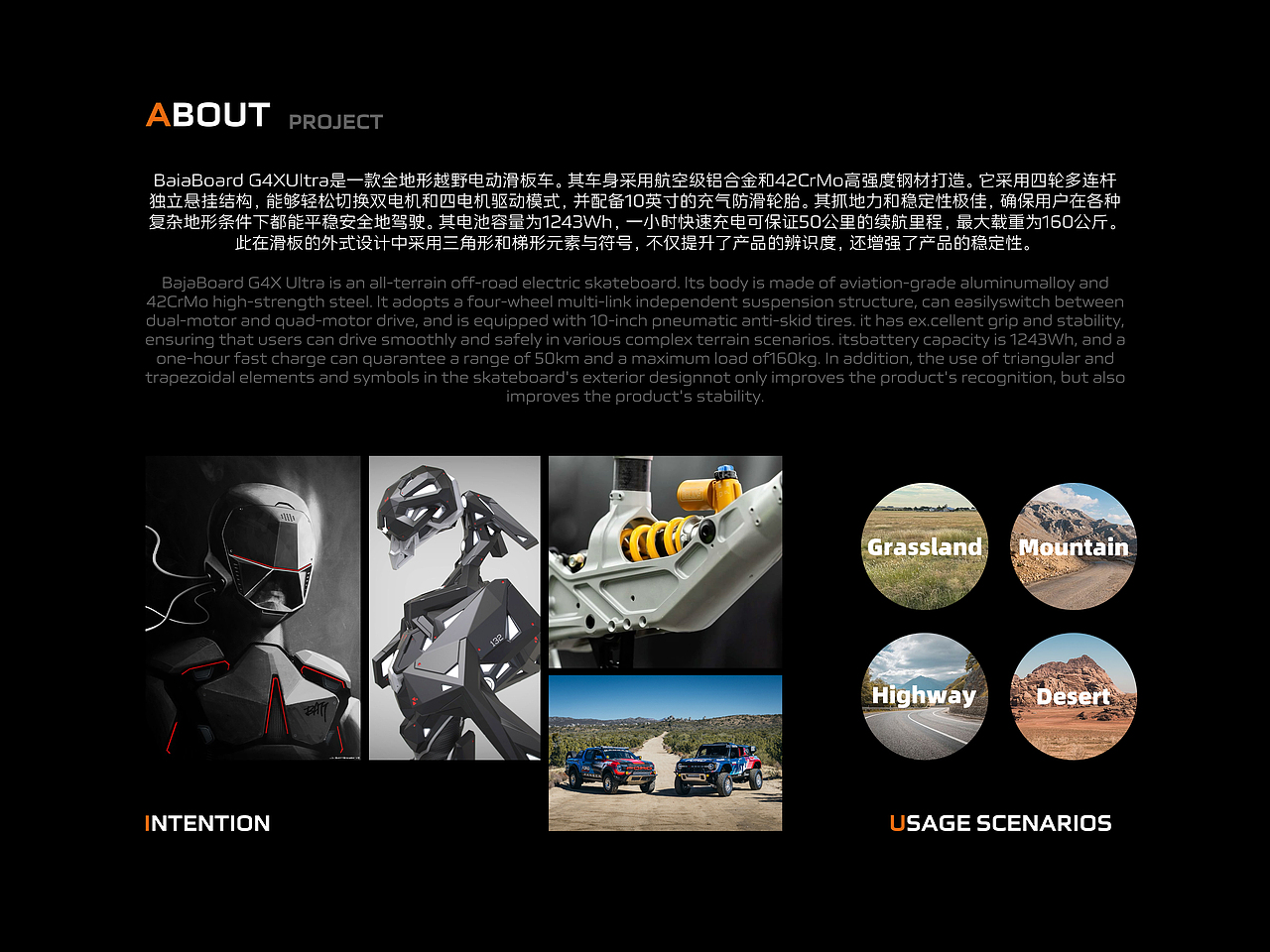 BajaBoard G4X Ultra_啊YiShuang-站酷ZCOOL