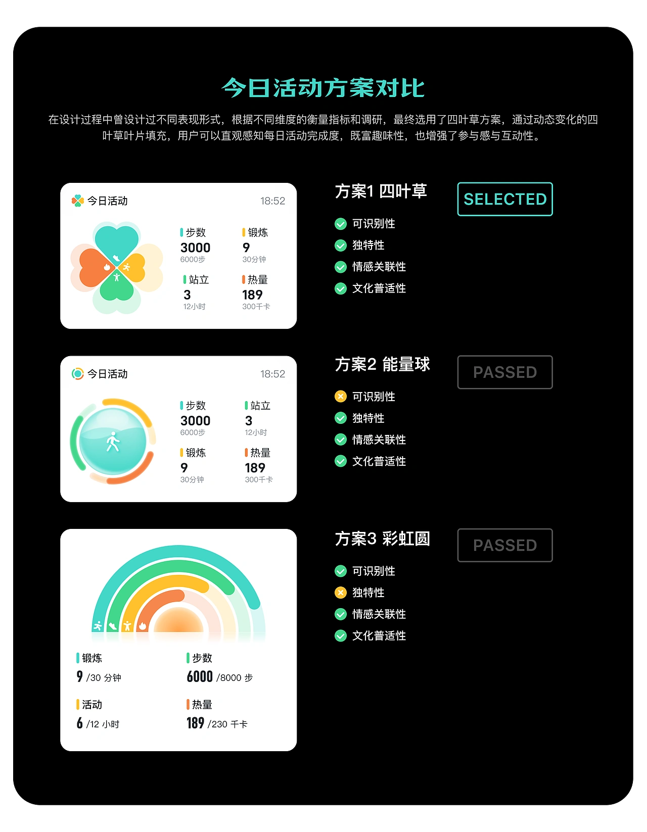 2025 UI设计作品集_丁香与醋栗-站酷ZCOOL