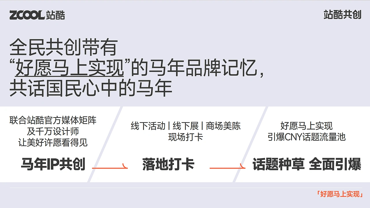 “千军万马”已就绪，马年CNY怎么玩？_站酷共创-站酷ZCOOL