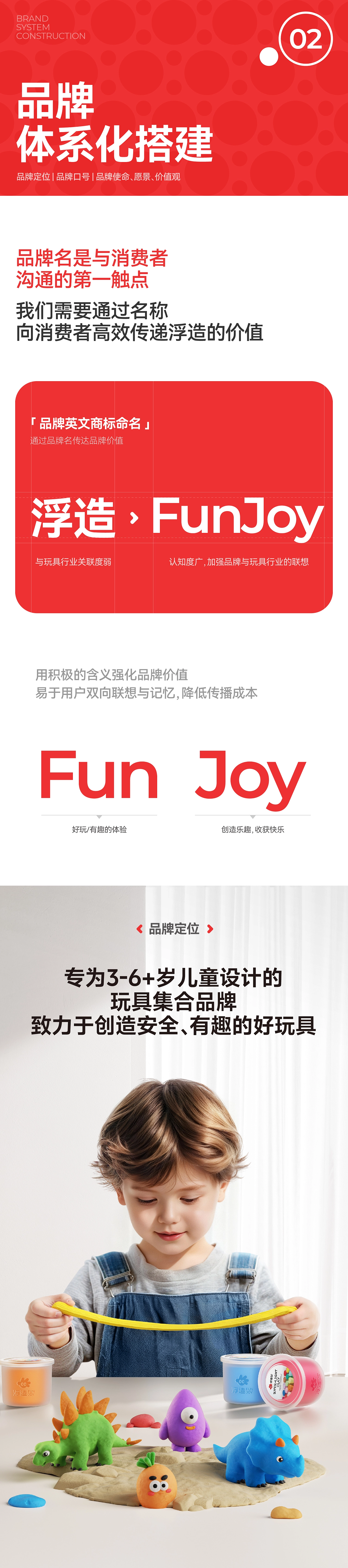 FUN JOY浮造玩具品牌全案升级【潜云品牌】_潜云品牌咨询-站酷ZCOOL