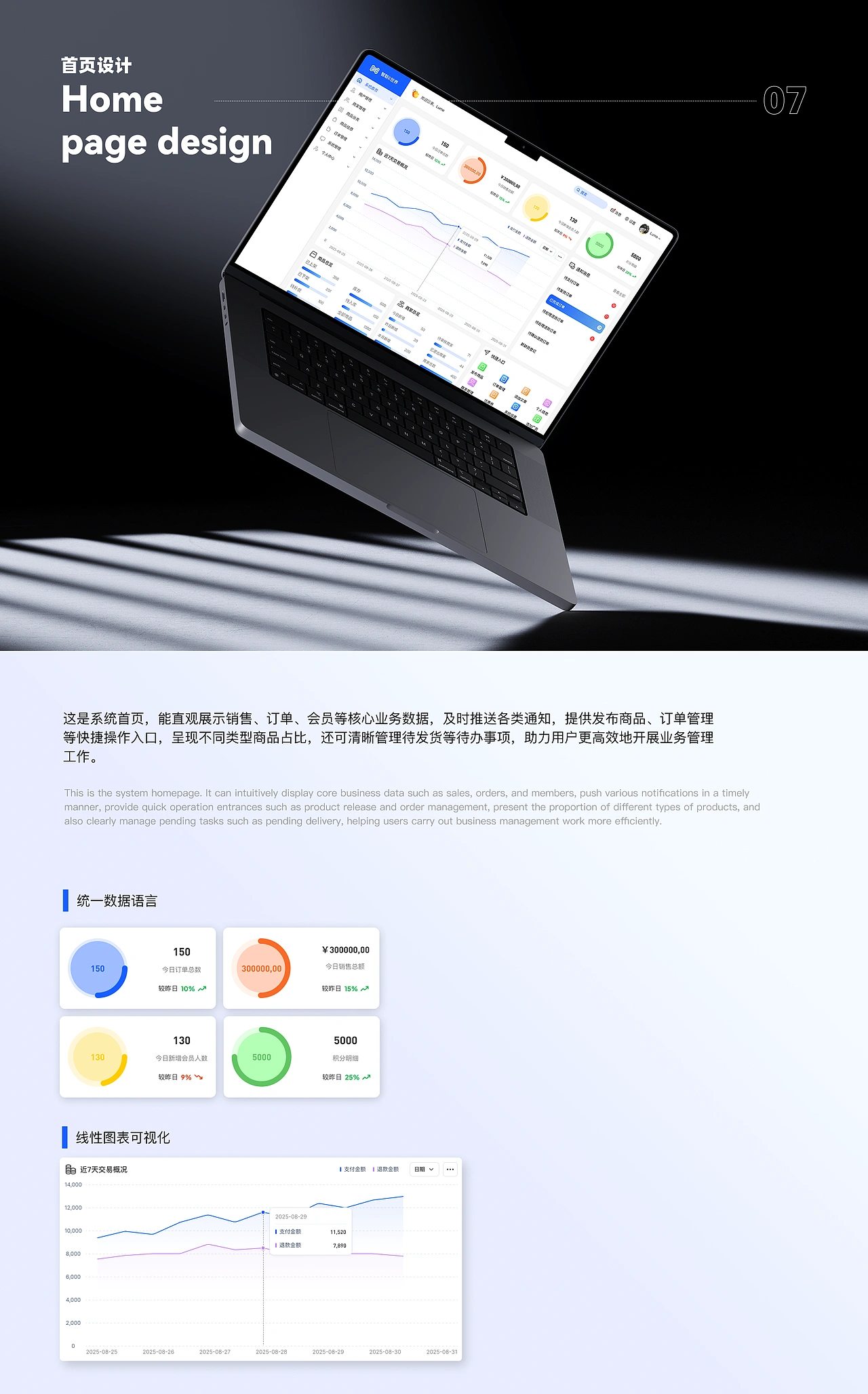 智联E世界 B端_昂昂不睡-站酷ZCOOL