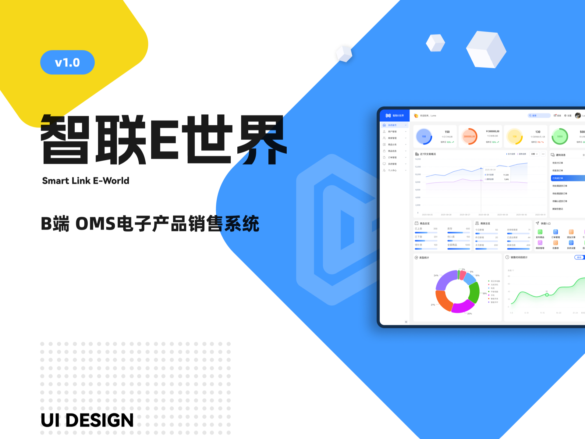 智联E世界 B端_昂昂不睡-站酷ZCOOL