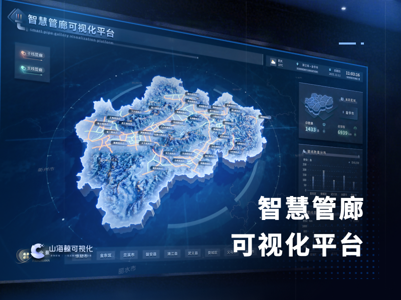 智慧管廊可视化平台 | 山海鲸可视化数字孪生项目案例_山海鲸可视化-站酷ZCOOL